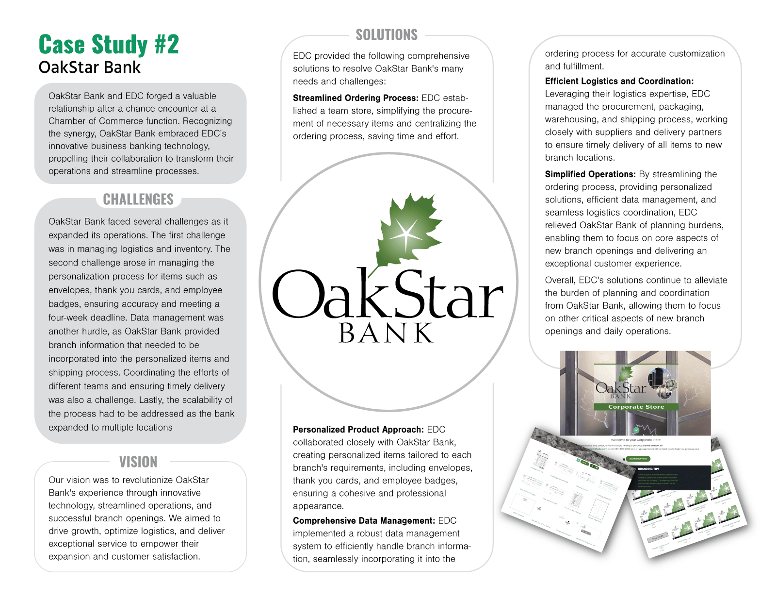 OakStar Bank Team Store | EDC